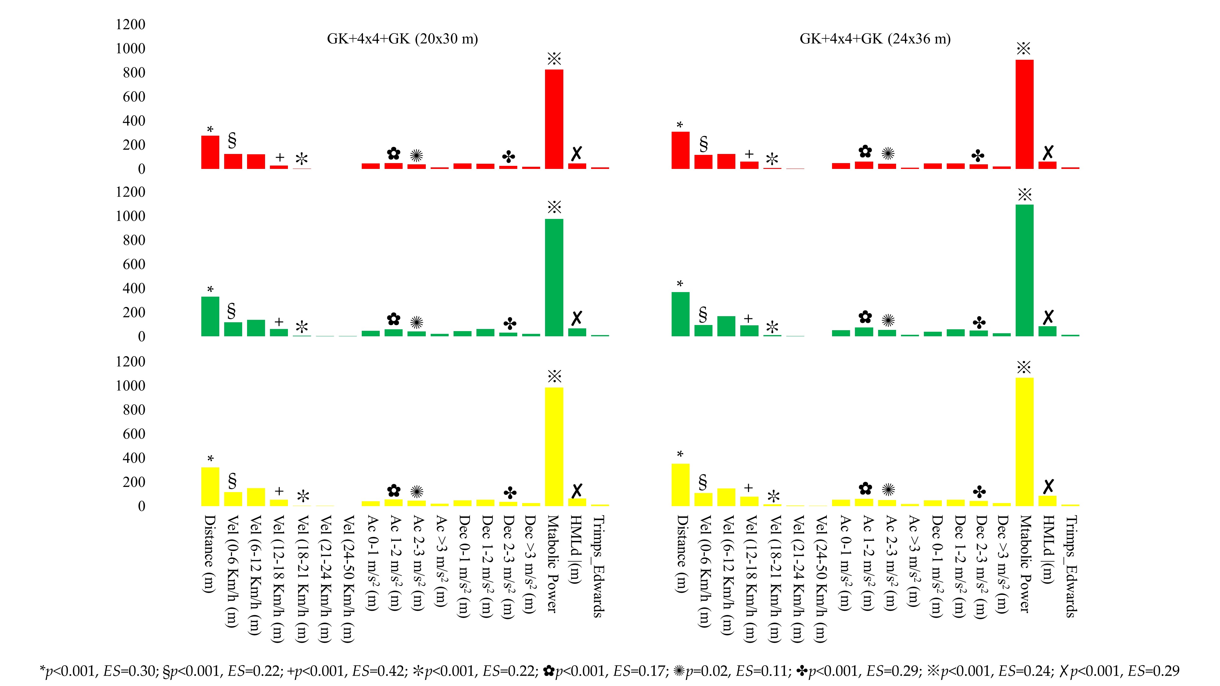Journal of Men's Health