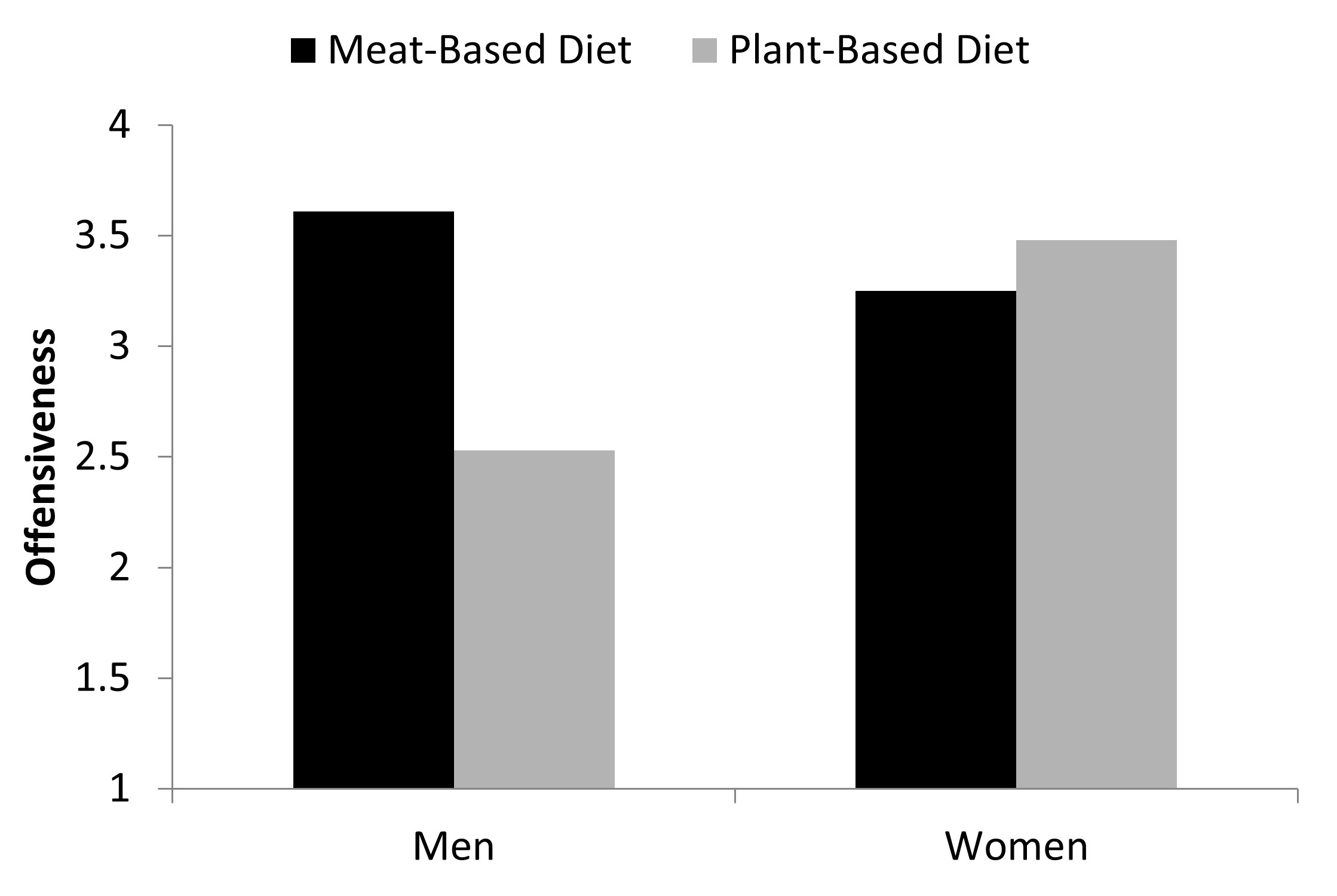 Journal of Men's Health