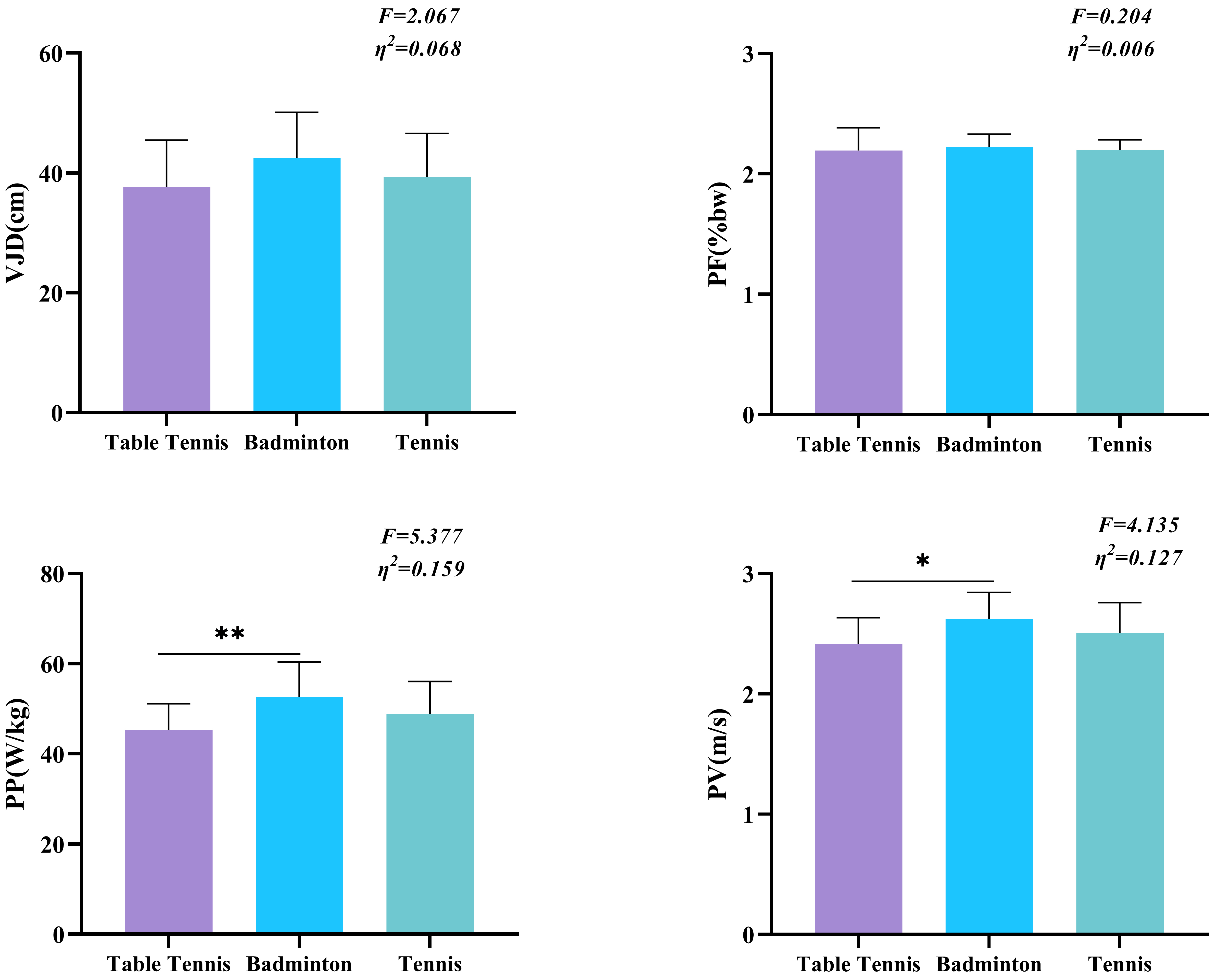 Journal of Men's Health