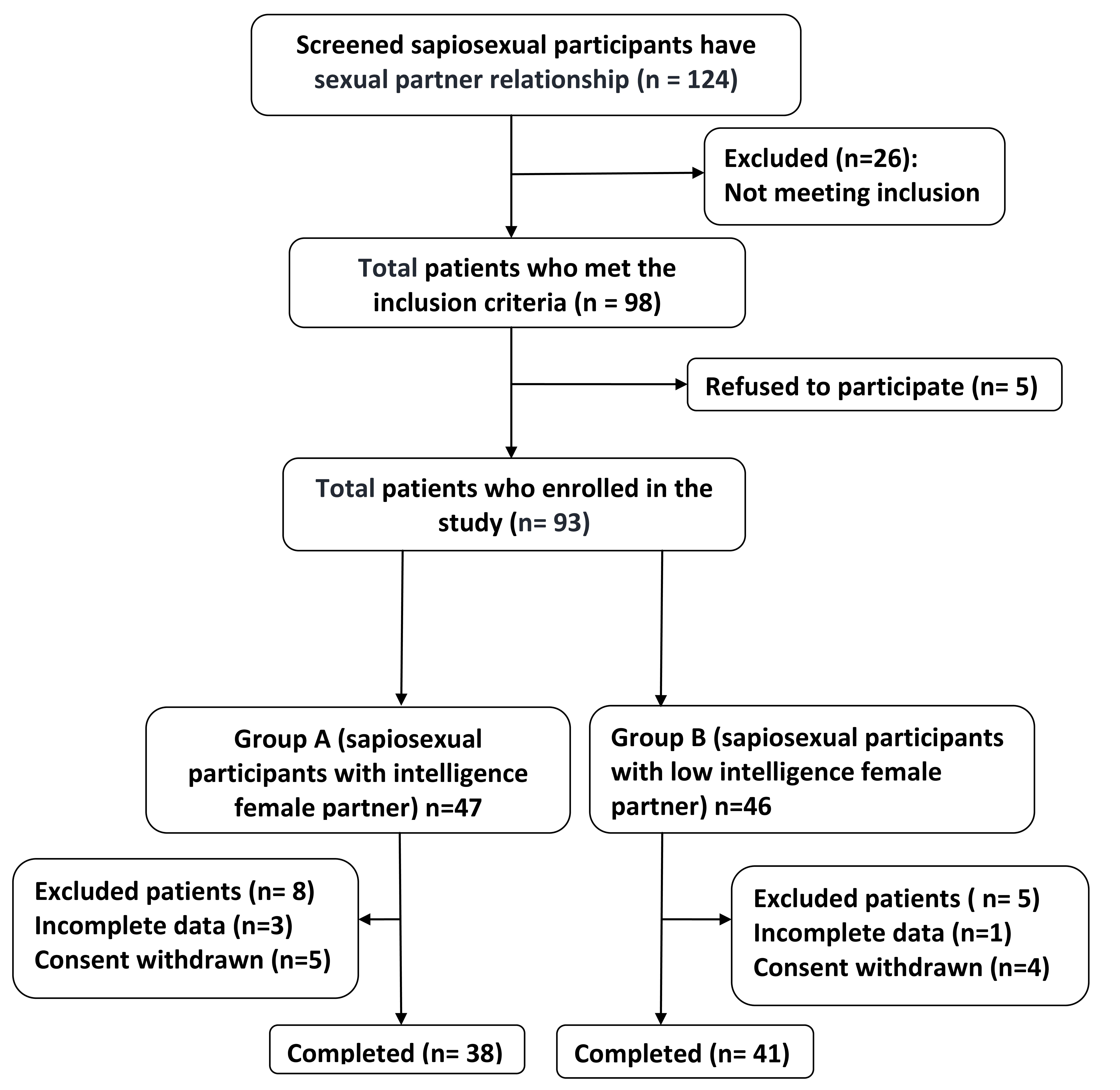 Journal of Men's Health