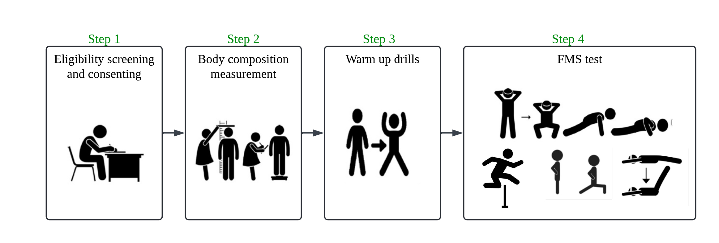 Journal of Men's Health