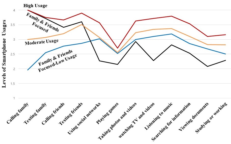 Journal of Men's Health