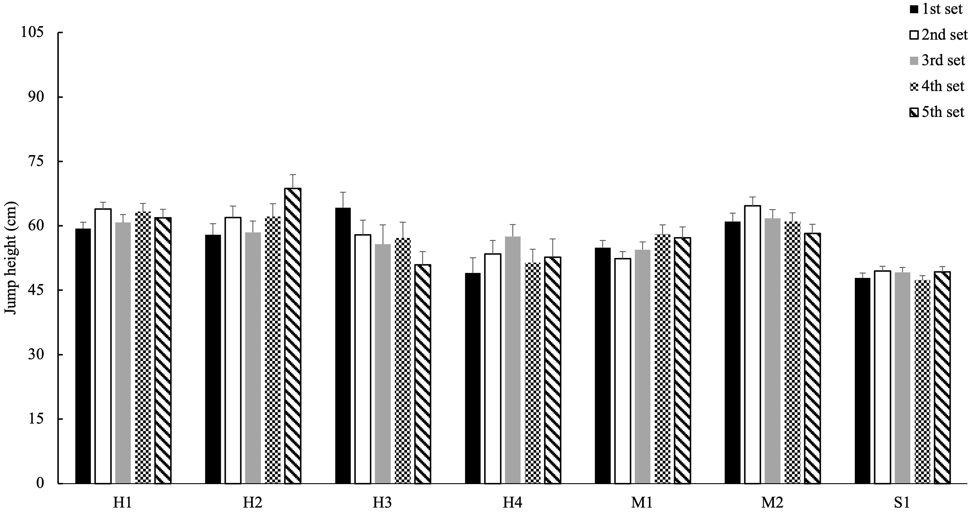 Journal of Men's Health