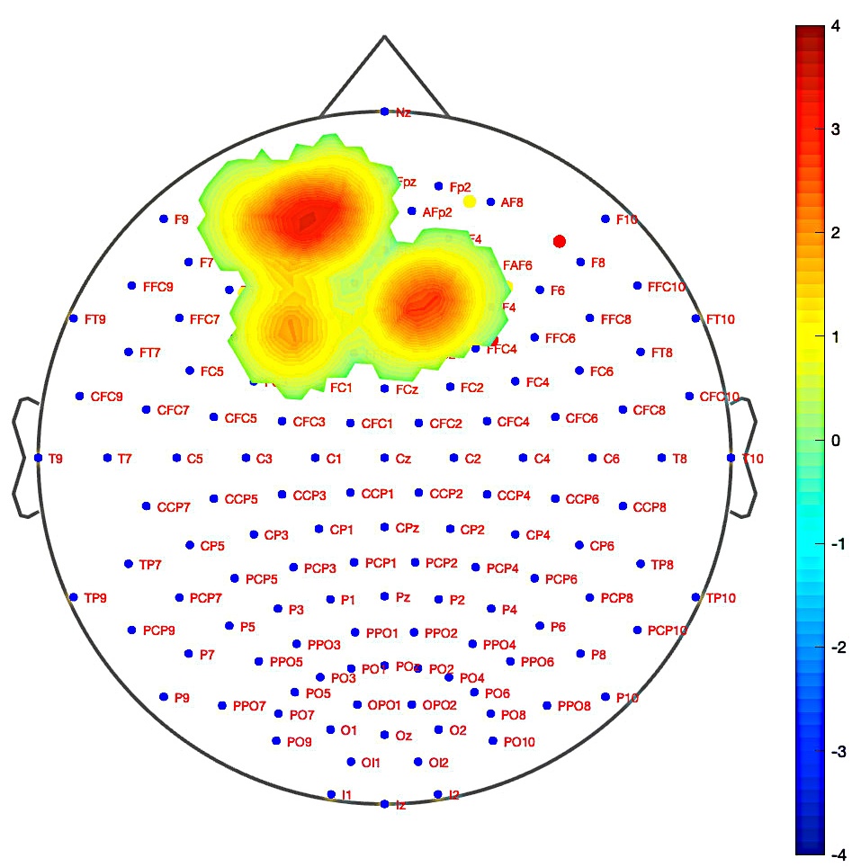 Journal of Men's Health