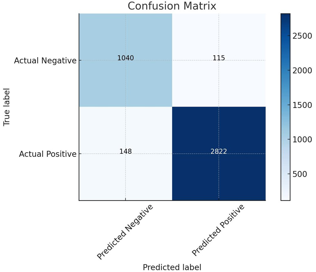 Journal of Men's Health